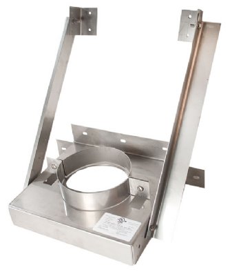 Z-Vent Double Wall Base Support